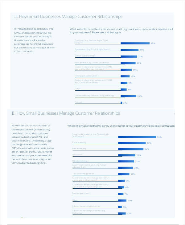 22+ Sales Report Templates- PDF, Docs, Word, Pages