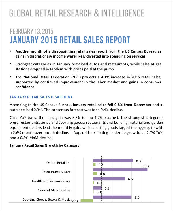 22+ Sales Report Templates- PDF, Docs, Word, Pages