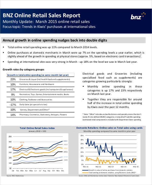 25+ Sales Report Samples - Word, PDF, Docs