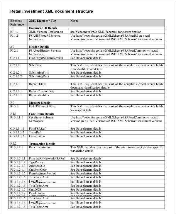 22+ Sales Report Templates- PDF, Docs, Word, Pages
