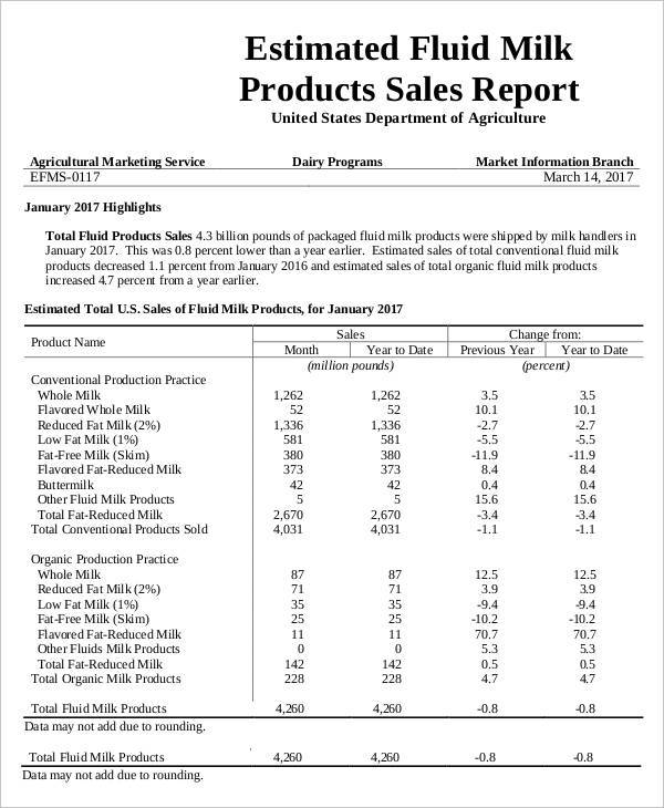 22+ Sales Report Templates- PDF, Docs, Word, Pages