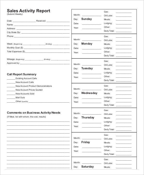 22+ Sales Report Templates- PDF, Docs, Word, Pages