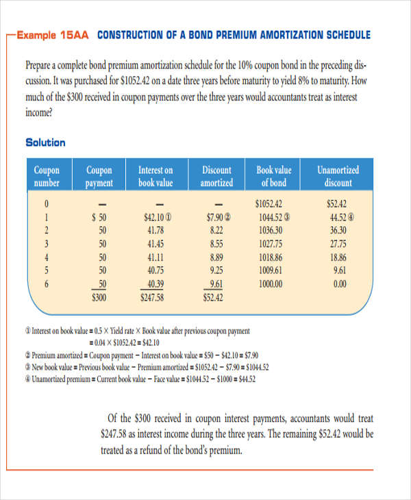 29 Amortization Schedule Templates 29 Amortization Schedule Templates
