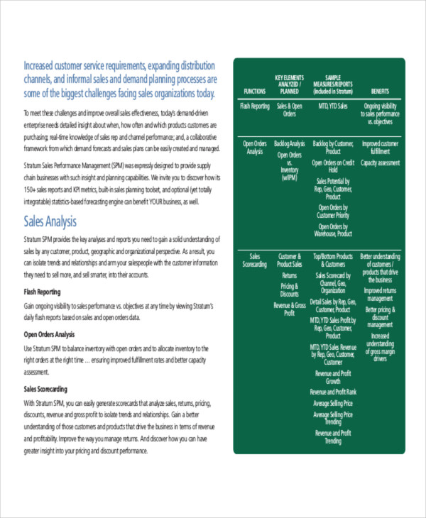 25 Sales Report Samples Word PDF Docs