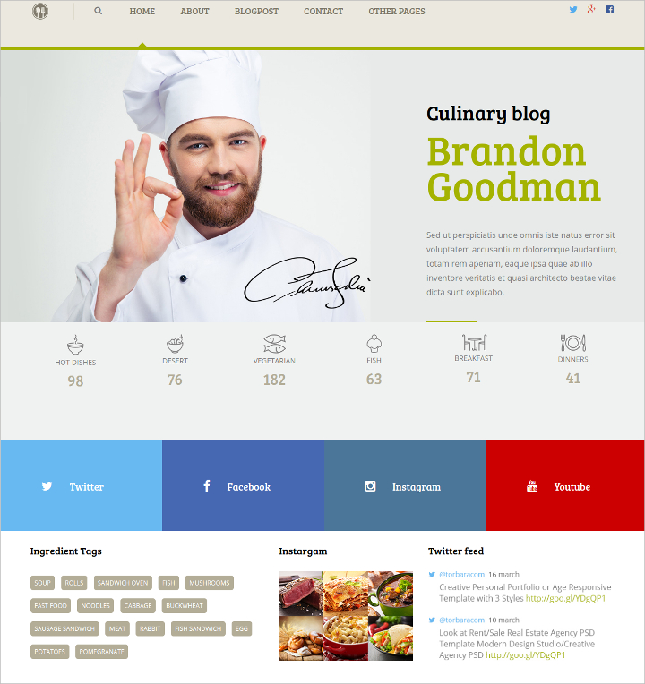 15+ Food Recipes Website Themes & Templates