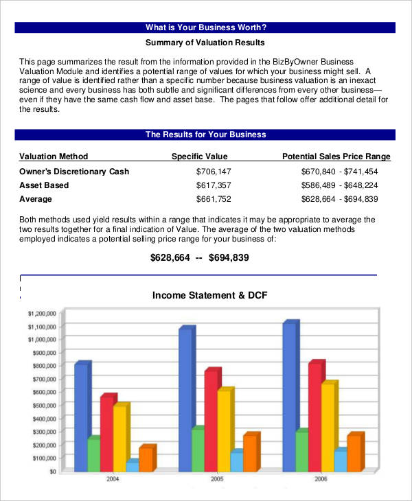 Valuation Reports - 17+ PDF, Google Docs, Apple Pages, MS Word Format ...