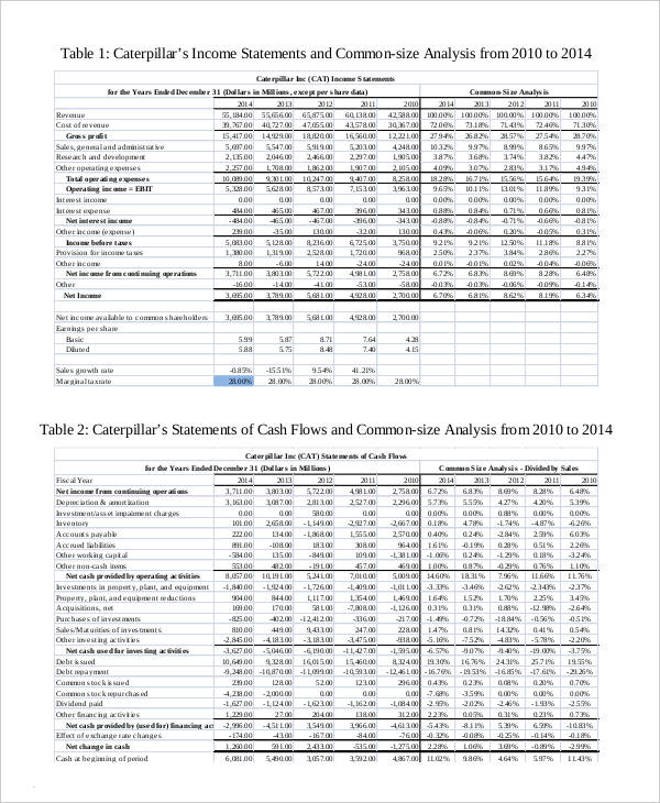 Valuation Reports - 17+ PDF, Google Docs, Apple Pages, MS Word Format ...