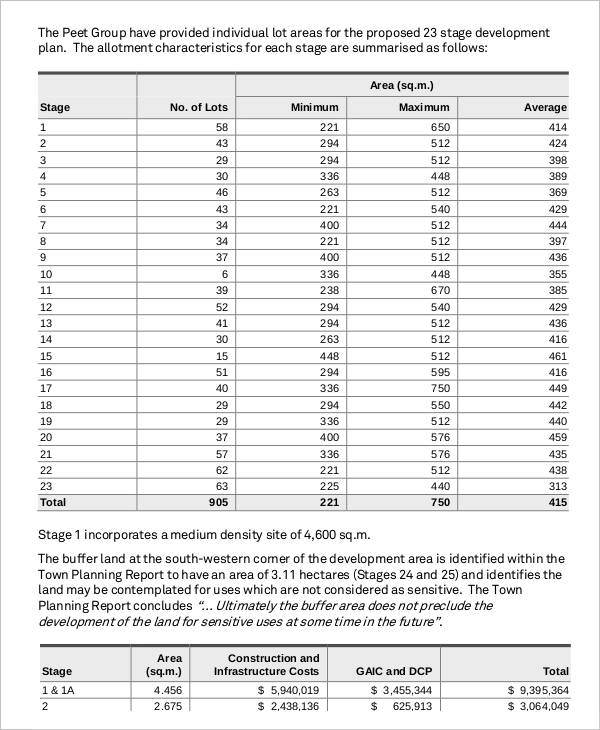 Valuation Reports - 17+ PDF, Google Docs, Apple Pages, MS Word Format ...