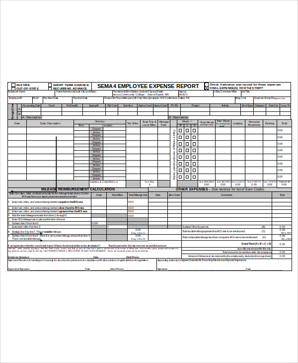 11+ Employee Report Templates - PDF, Word, Doc, Pages