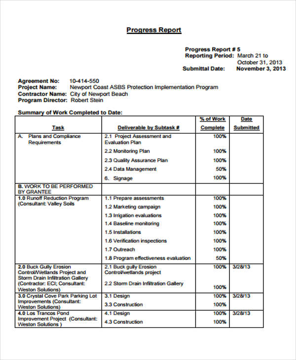 38 FREE Sample Construction Report Templates Word Docs Pages
