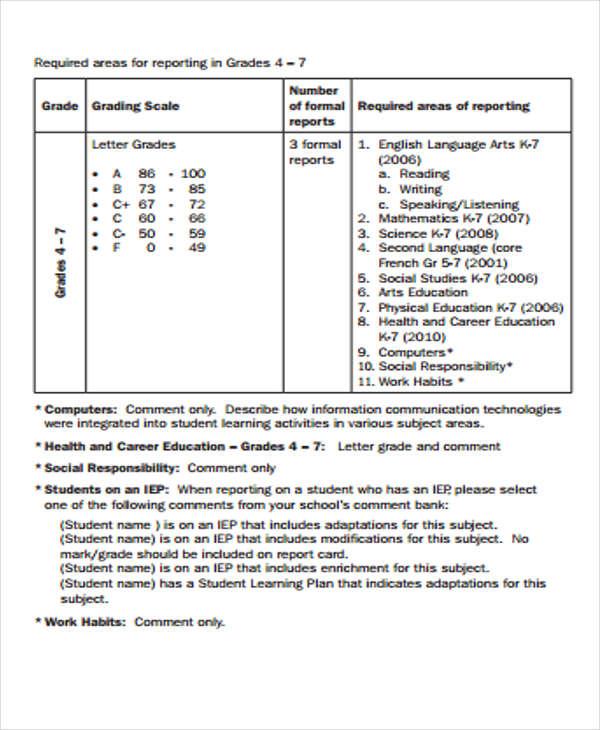 14+ Sample Student Report Templates - Word, PDF