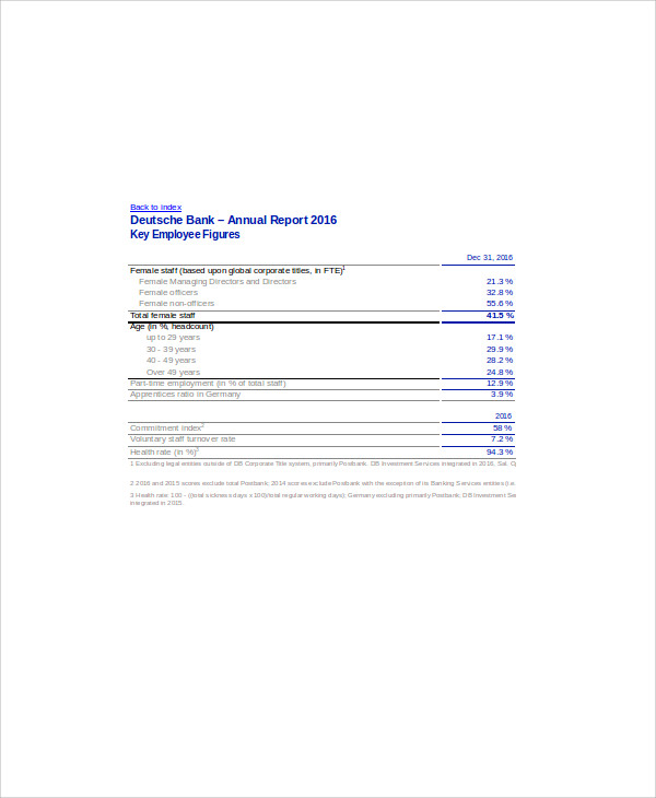 21+ Sample Annual Report Templates - Word, PDF, Pages