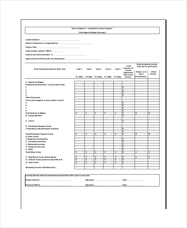 14 Sample Budget Report Templates