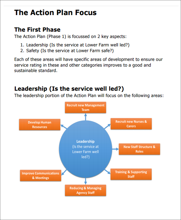 13+ Action Report Templates - Free Sample, Example Format Download
