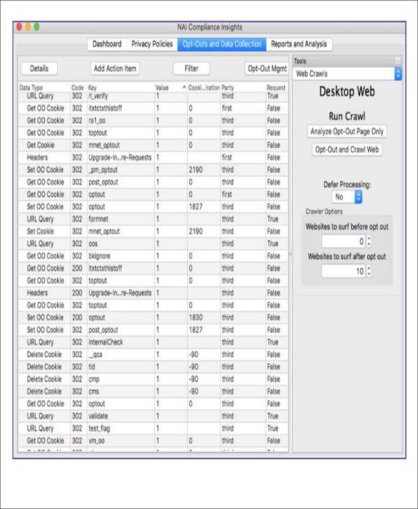 Compliance Report Template - 13+ Free Word, PDF, Google Docs, Apple ...