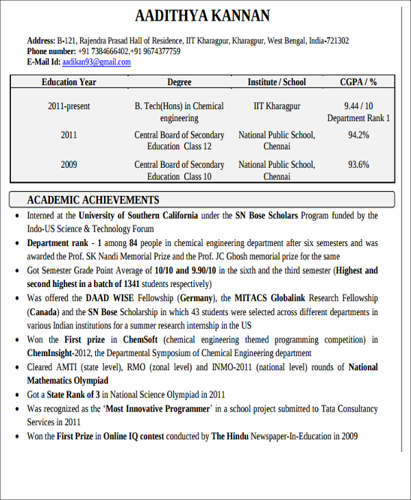 20+ Engineering Resume Templates in PDF