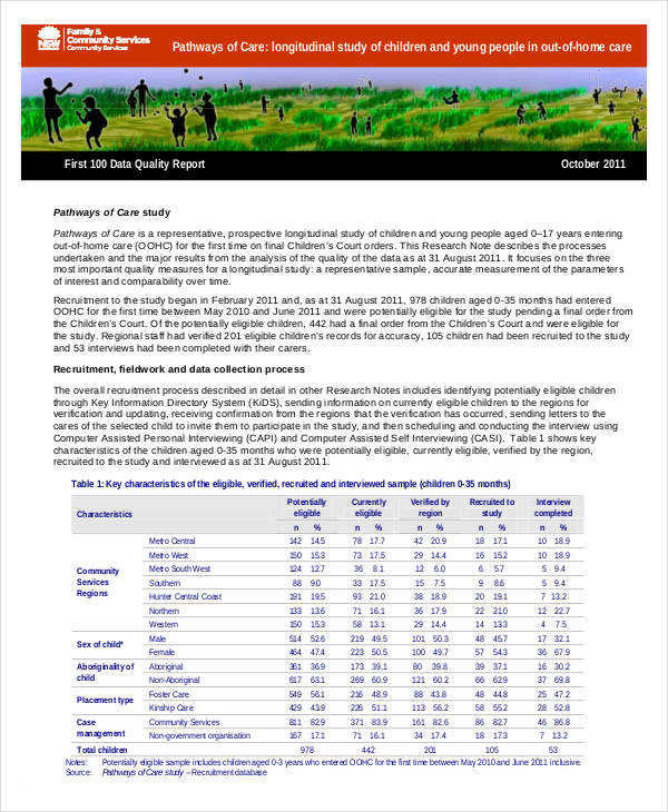 15+ Quality Report Templates - PDF | MS Word | Pages | Google Docs