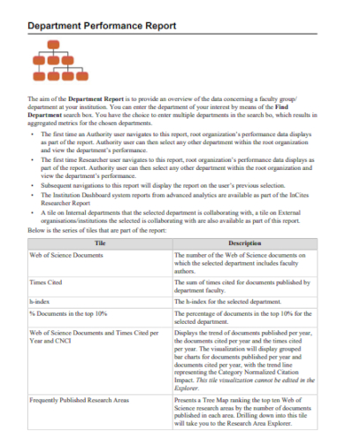 Performance Report Template - 21+ Free Word, PDF Format Download