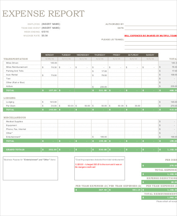 Budget Report Template - 14+ Free Word, PDF Format Download