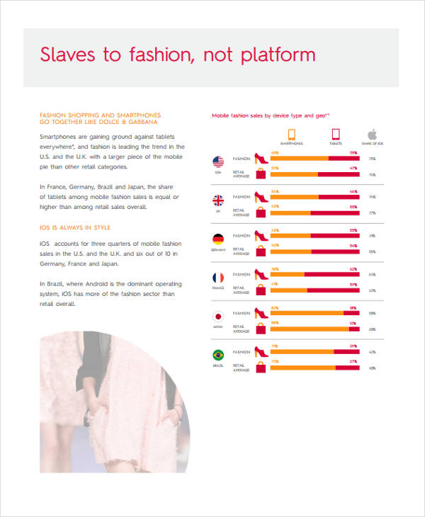 24+ Sample Marketing Report Templates - Docs, Word, PDF