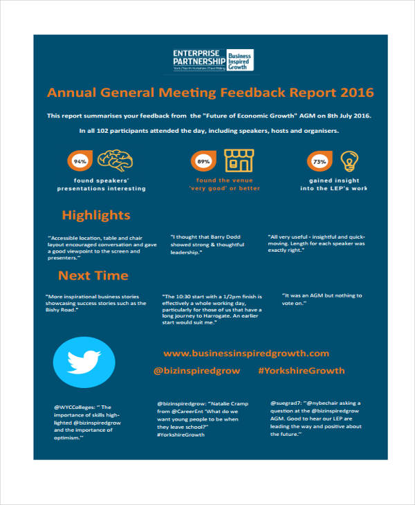 21+ Meeting Report Templates in Google Docs | MS Word | Apple Pages | PDF