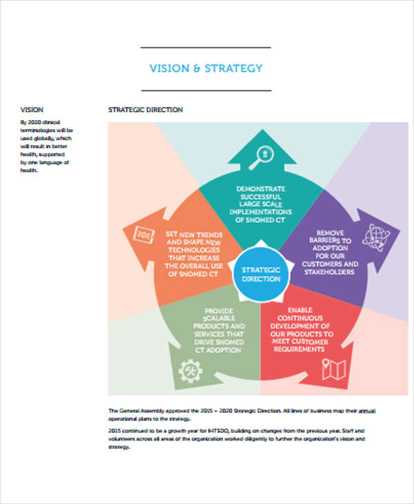 34+ Activity Report Templates - Free Sample, Example Format Download