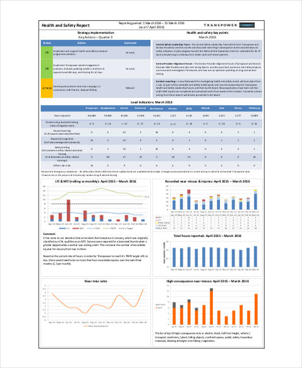 Safety Report Templates - 27+ Free Word, PDF, Apple Pages Format Download
