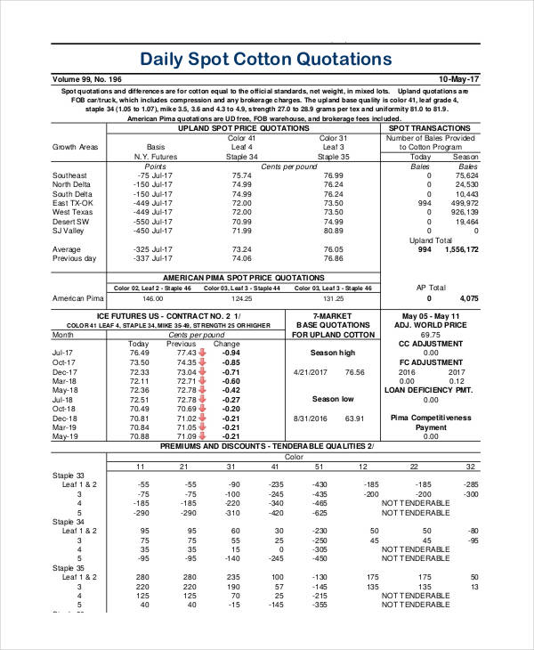 28+ Quotation Samples - PDF, Word | Free & Premium Templates
