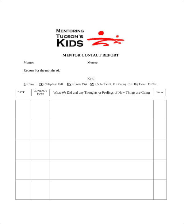 11+ Contact Report Templates - Sample, Example Format Download