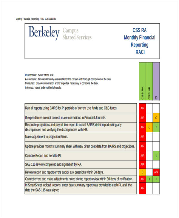 37+ Report Templates in PDF