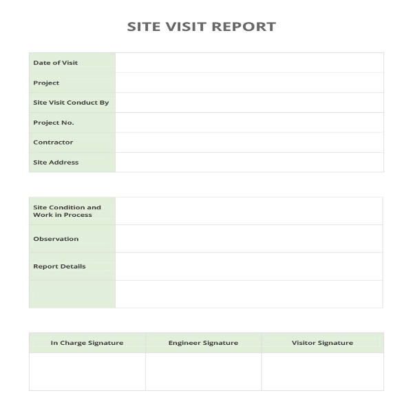 14 Visit Report Templates Free Word PDF Doc Format Download Free