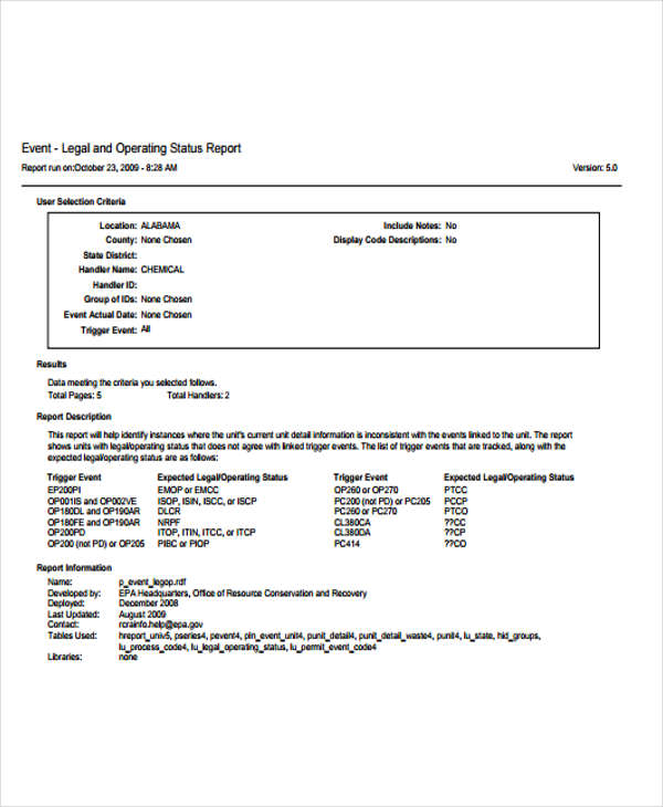 22+ Event Report Templates - PDF, Word, Docs, Pages