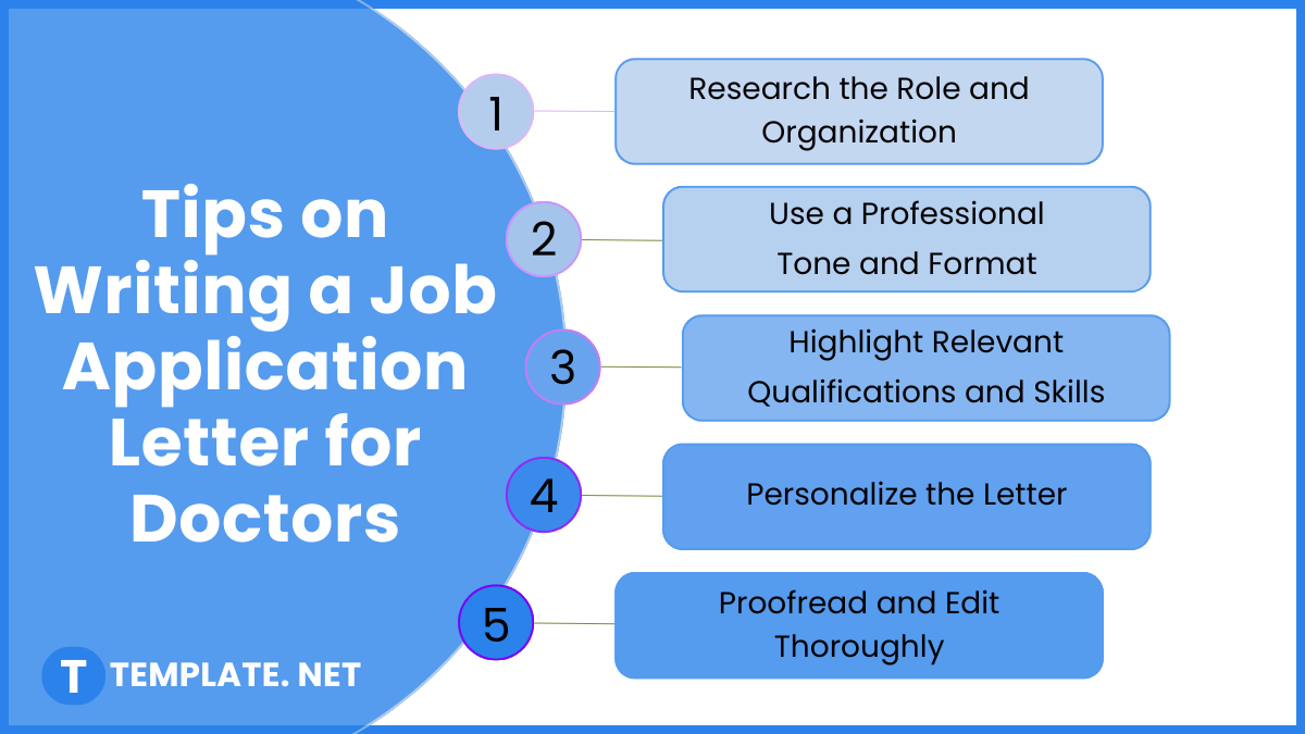 Free 14+ Sample Job Application Letter for Doctors