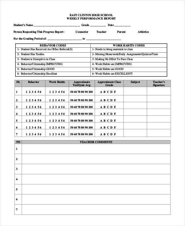 Performance Report Template - 21+ Free Word, PDF Format Download