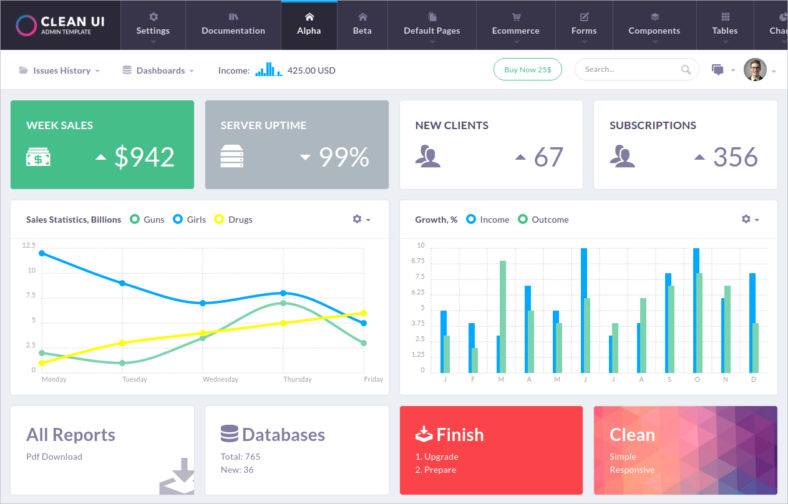 15+ Bootstrap Admin Templates for Web Applications | Free & Premium ...
