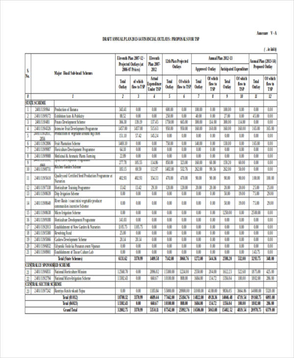 17 Plan Templates In Excel
