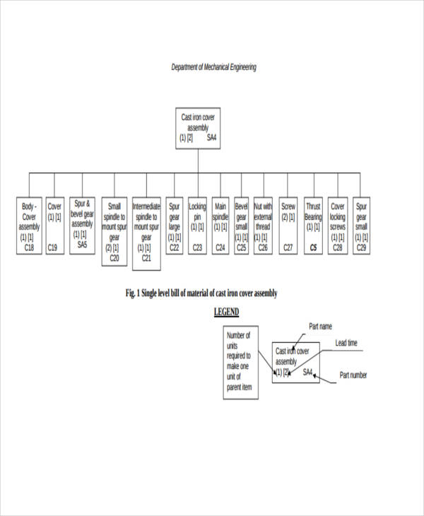 Time Chart Templates - 8+ Free Word, PDF Format Download