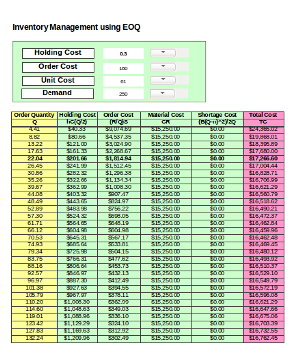 21+ Inventory Templates in Excel
