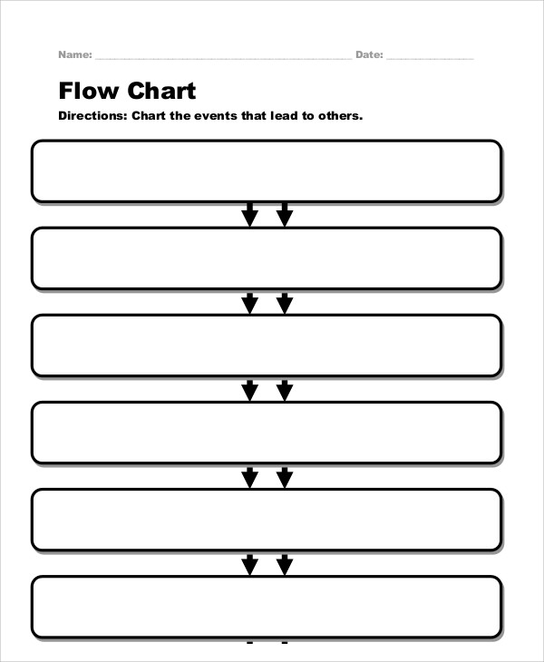Blank Flow Chart Template Word Flyer Template