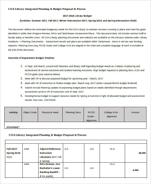 11+ Plan Proposal Templates - Free Sample, Example Format Download