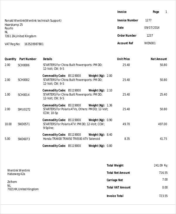 Electrical Invoice Template - 7+ Free Word, PDF Format Download