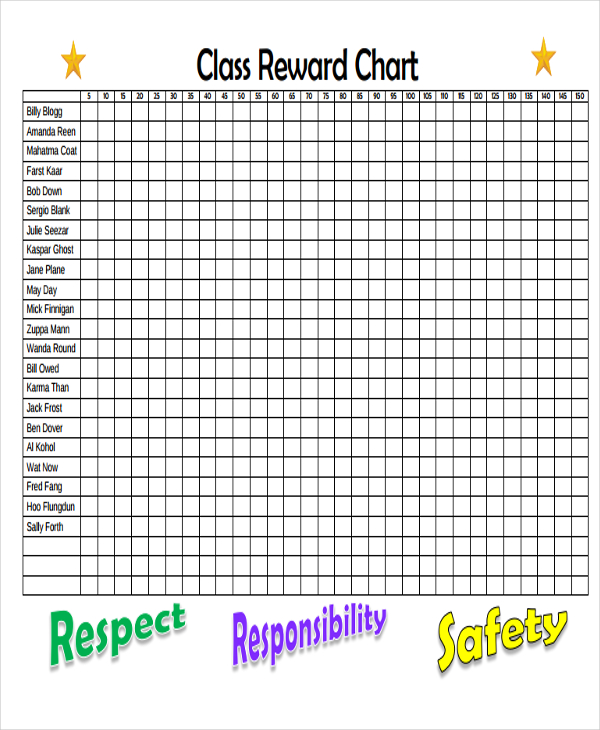 12+ Reward Chart Templates - ffSample, Example Format Download