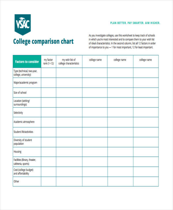 33+ Blank Chart Templates in PDF | Word | Excel | Numbers | Pages ...