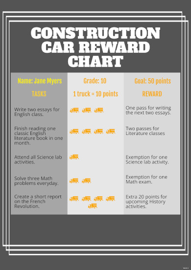 12+ Reward Chart Templates - ffSample, Example Format Download