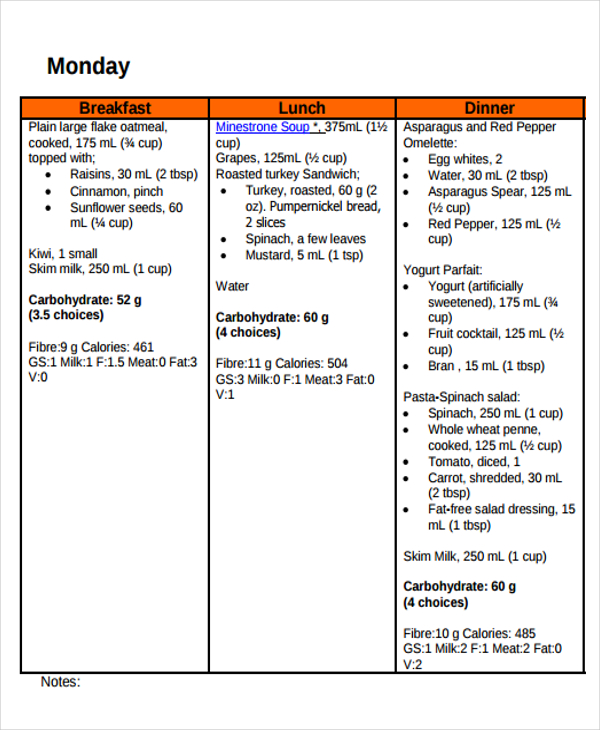 31+ Diet Chart Templates - Word, PDF