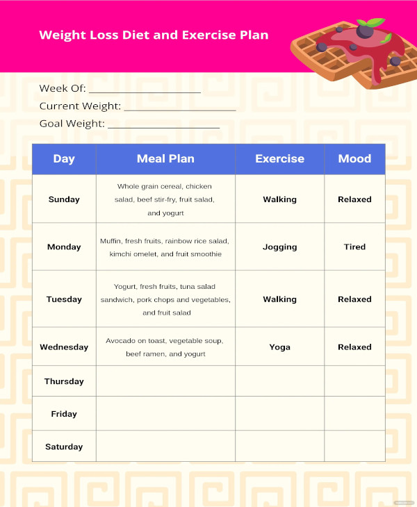 31+ Diet Chart Templates - Word, PDF