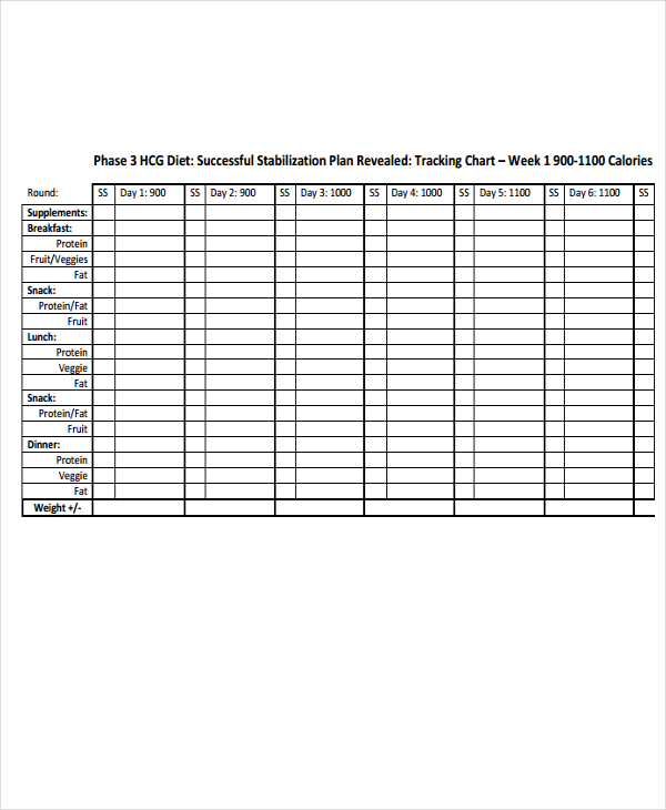 9+ Diet Chart Templates - Lose Weight in Style