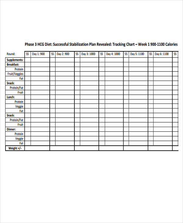 31+ Diet Chart Templates - Word, PDF
