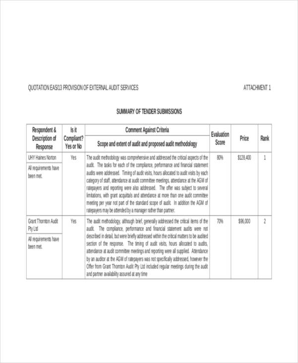 8+ Audit Quotation Templates - Word, PDF