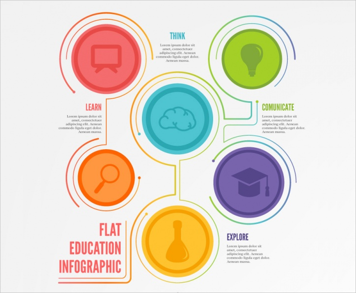 Infographics Design Psd Free